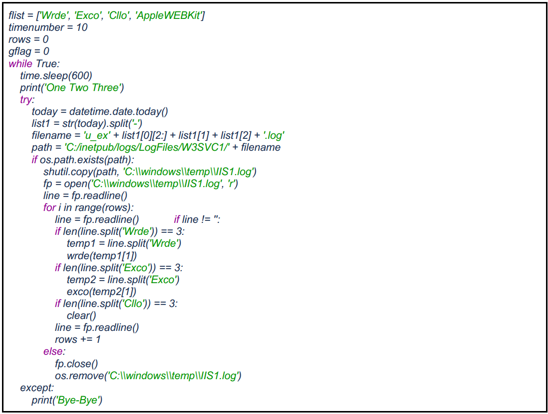 Hackers Use Microsoft Iis Web Server Logs To Control Malware